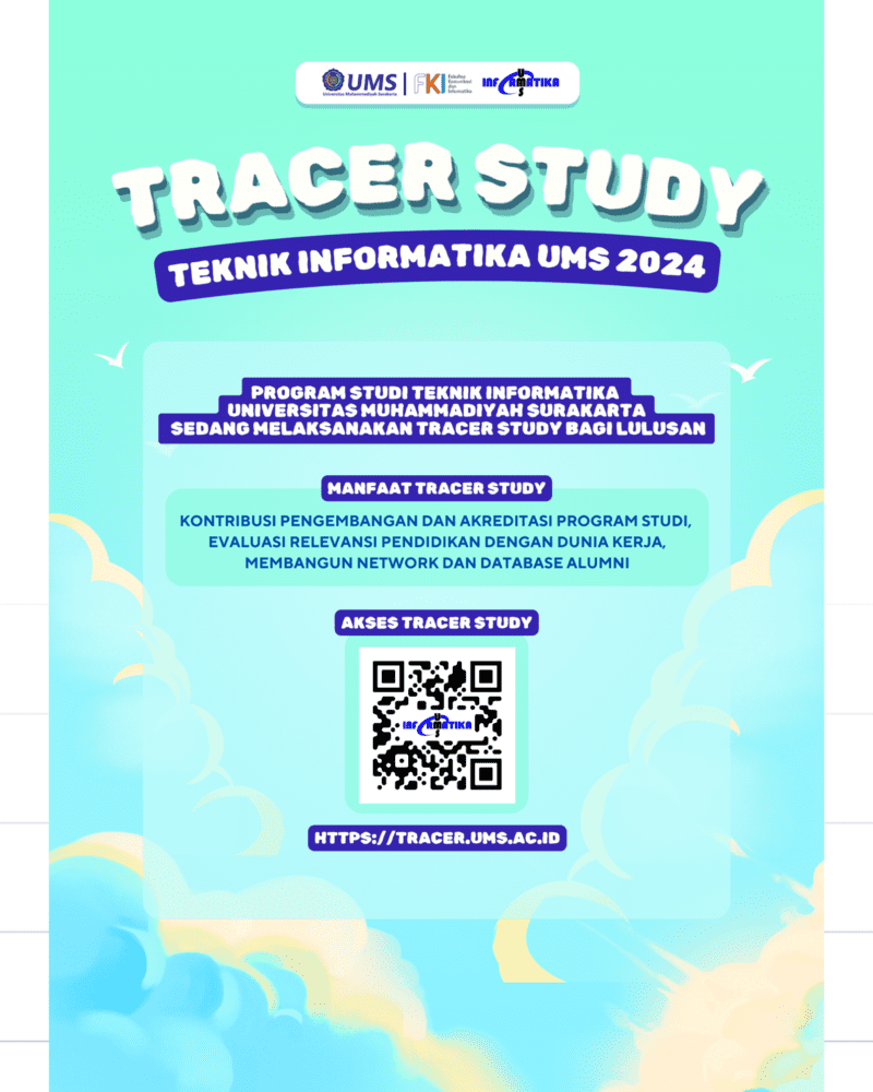 Tracer Study Teknik Informatika UMS 2024 – Teknik Informatika